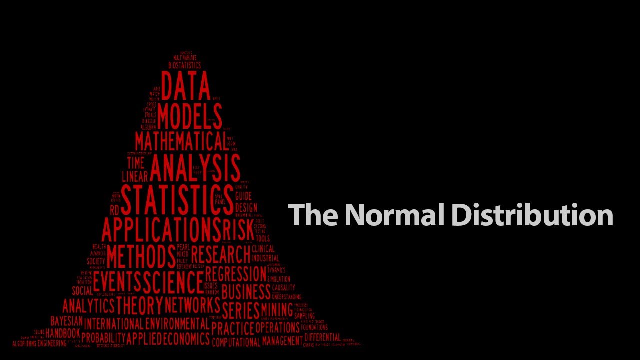 Basics of the Normal Curve - YouTube