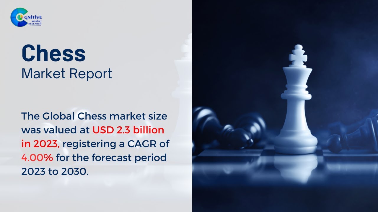 Chess Market Report 2024 (Global Edition) - YouTube