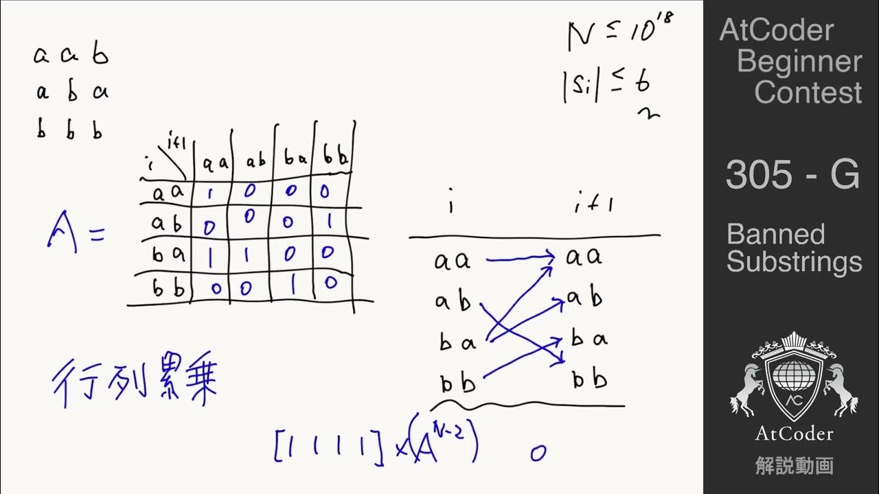 Atcoder Beginner Contest 305 G 解説 Youtube