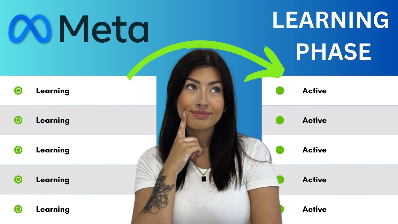 How To Leave The Meta Ads Learning Phase - YouTube