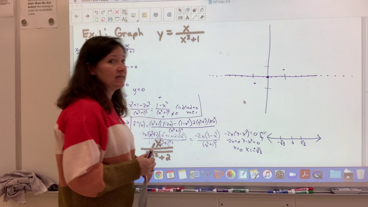AP Calc AB (4.5) Curve Sketching - YouTube