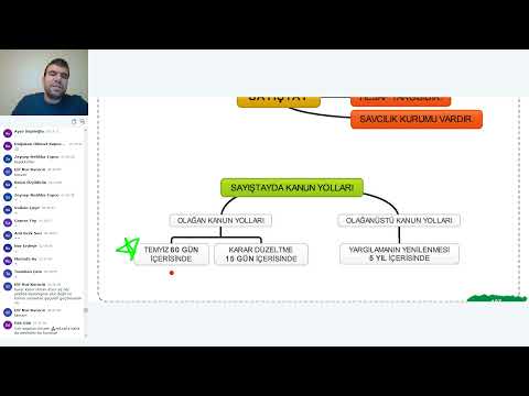 YETKİUZEM HAKİMLİK İYUK ÖZAL HOCA DEMO DERS