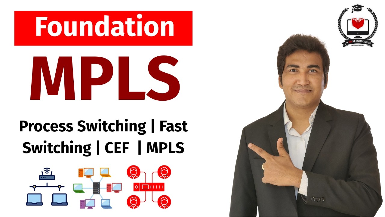 Process Switching, Fast Switching, CEF, and MPLS Forwarding - YouTube