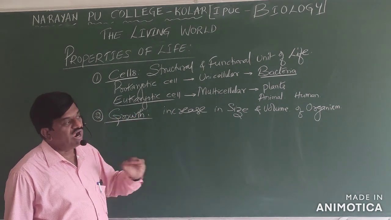 1st PUC BIOLOGY THE LIVING WORLD PART 1 YouTube 1st-puc-biology-the-living-world-part-1-youtube