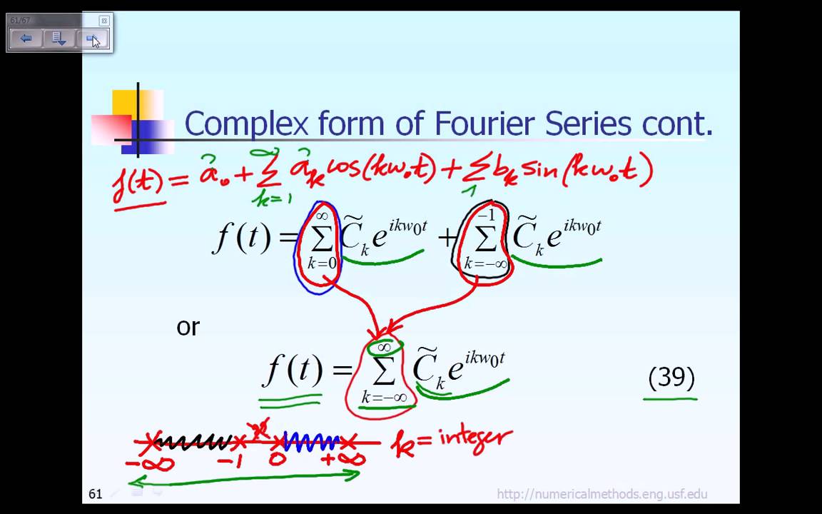 Lecture 4: Complex Form of Fourier Series Part 2 of 2 - YouTube
