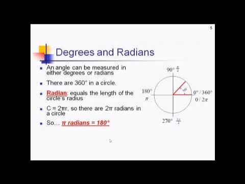 Degrees, Radians and Reference Angles: Lesson - YouTube