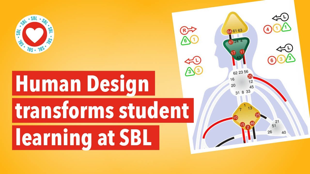 Unlocking the Potential: How Human Design transforms student learning ...