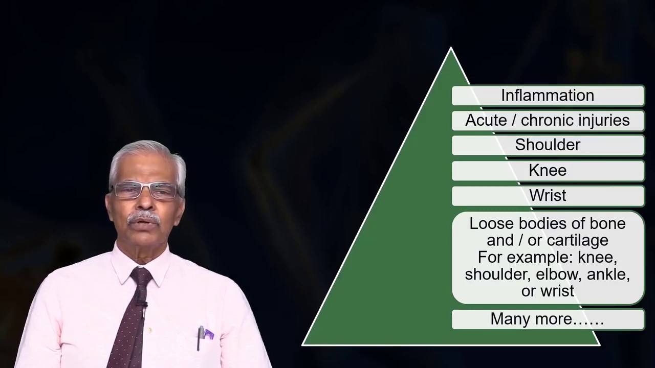 Dr. David Rajan Speak on Arthroscopy in Ortho Learning and Assessment ...
