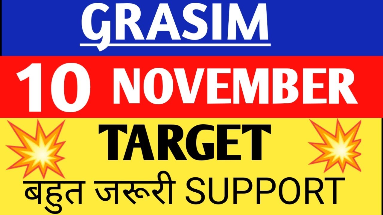grasim share news,grasim share price,grasim share analysis, - YouTube
