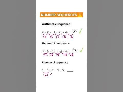 Arithmetic, geometric and fibonacci sequences ️ #math #mathtrick ...