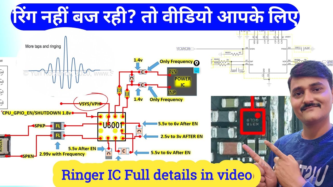 ringer ic | Audio section | Full audio section - YouTube