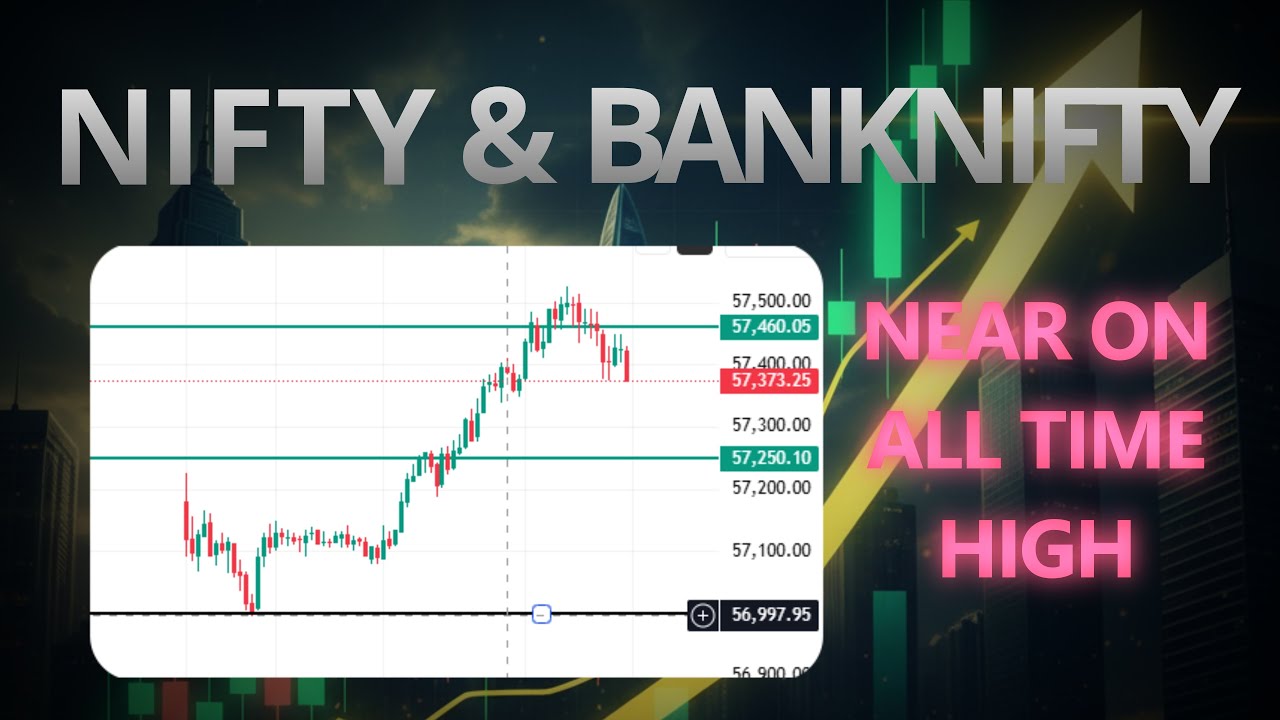 Nifty near on All time HIGH | nifty prediction #trading # ...