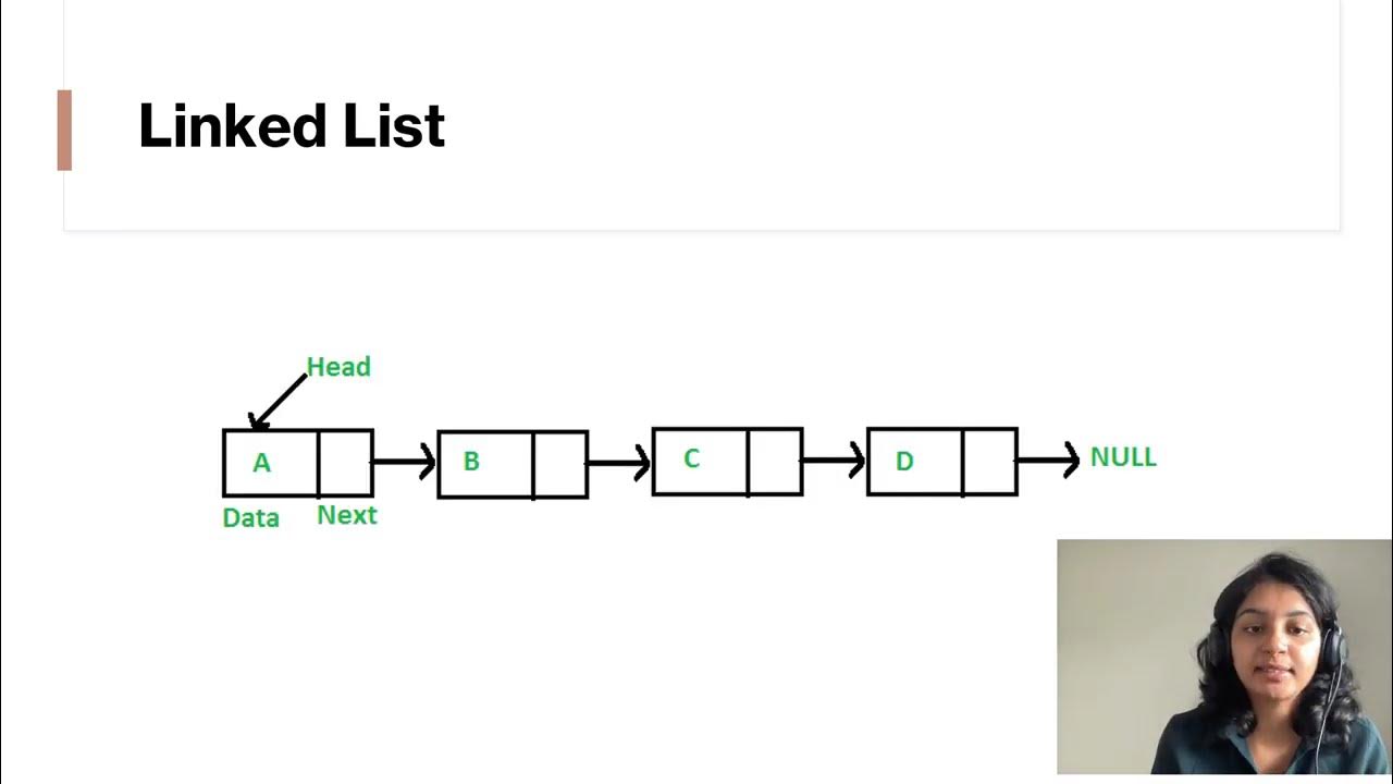 Dynamic Array vs Static Array vs Linked List - YouTube