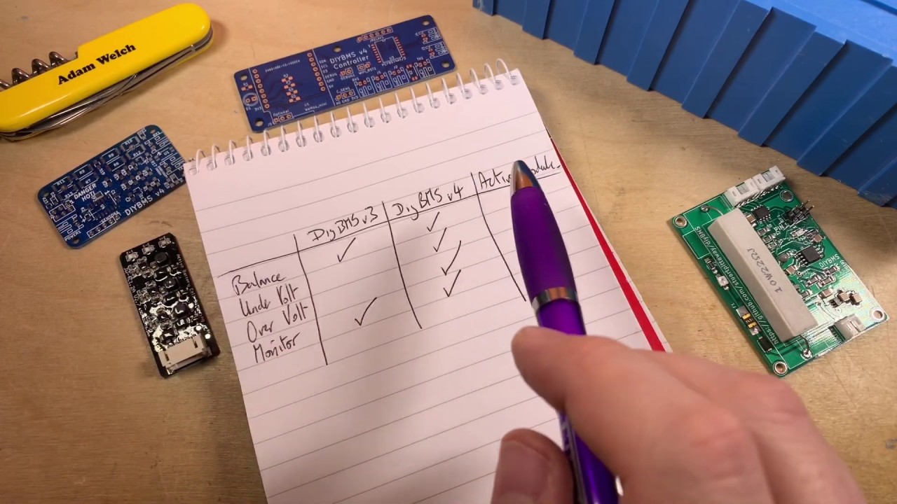 LiFePO4 Battery Bank Management Systems - YouTube