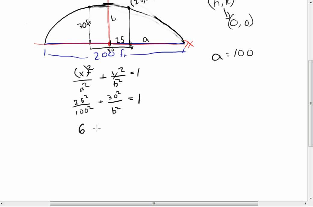 Applied Ellipse Problem: The Second Bridge - YouTube