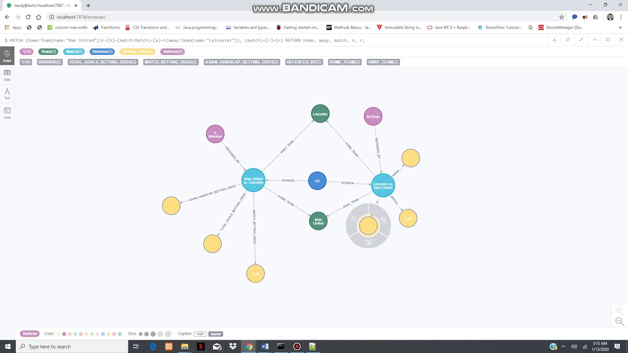 rojen tamang 18413711 EPL dataset - YouTube