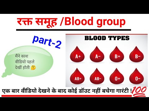 blood group | human blood types explained | blood group kitne prakar ke ...