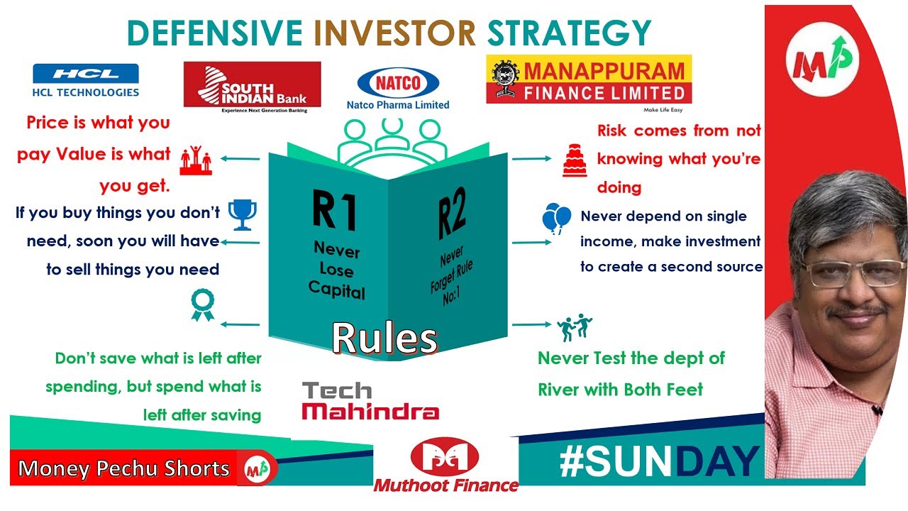 DEFENSIVE INVESTOR STRATEGY - Again Rare Opportunity to buy Stocks # ...