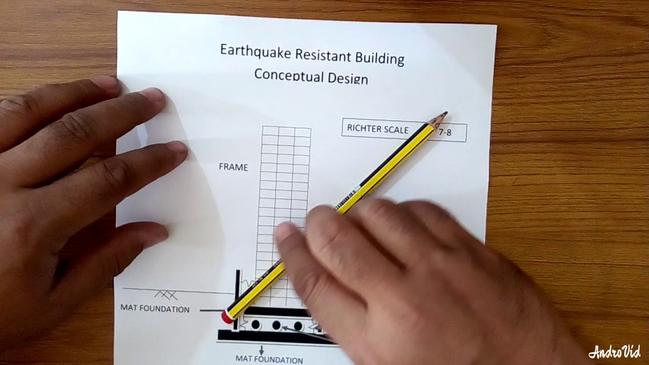 Earthquake Resistant High Rise Building Design- - YouTube