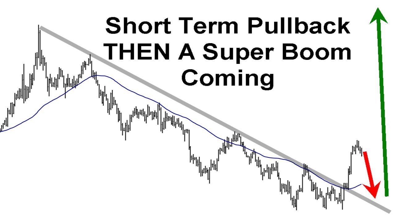 Short-Term Pullback and Then A Super BOOM TO All To Highs | Stock ...