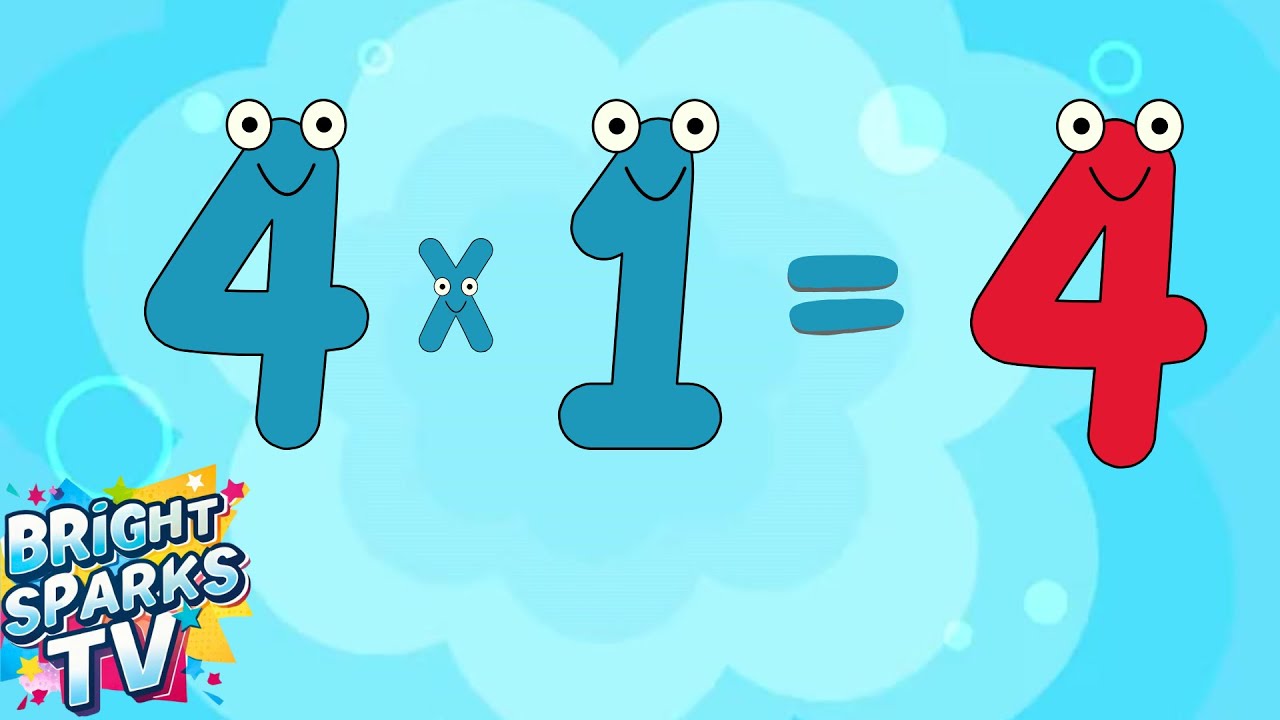 Learn the 4 Times Tables | Fun Multiplication Song for Kids School ...