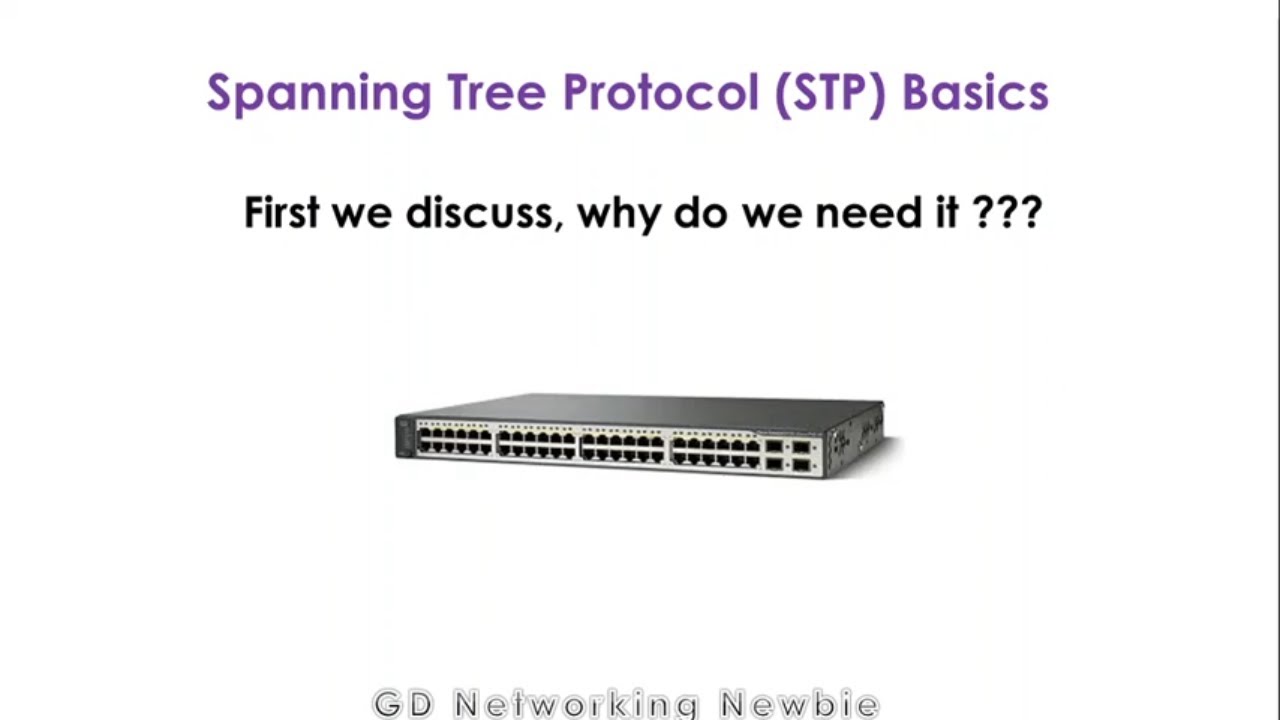 Spanning Tree Protocol (STP) Basics | Why we use STP - YouTube
