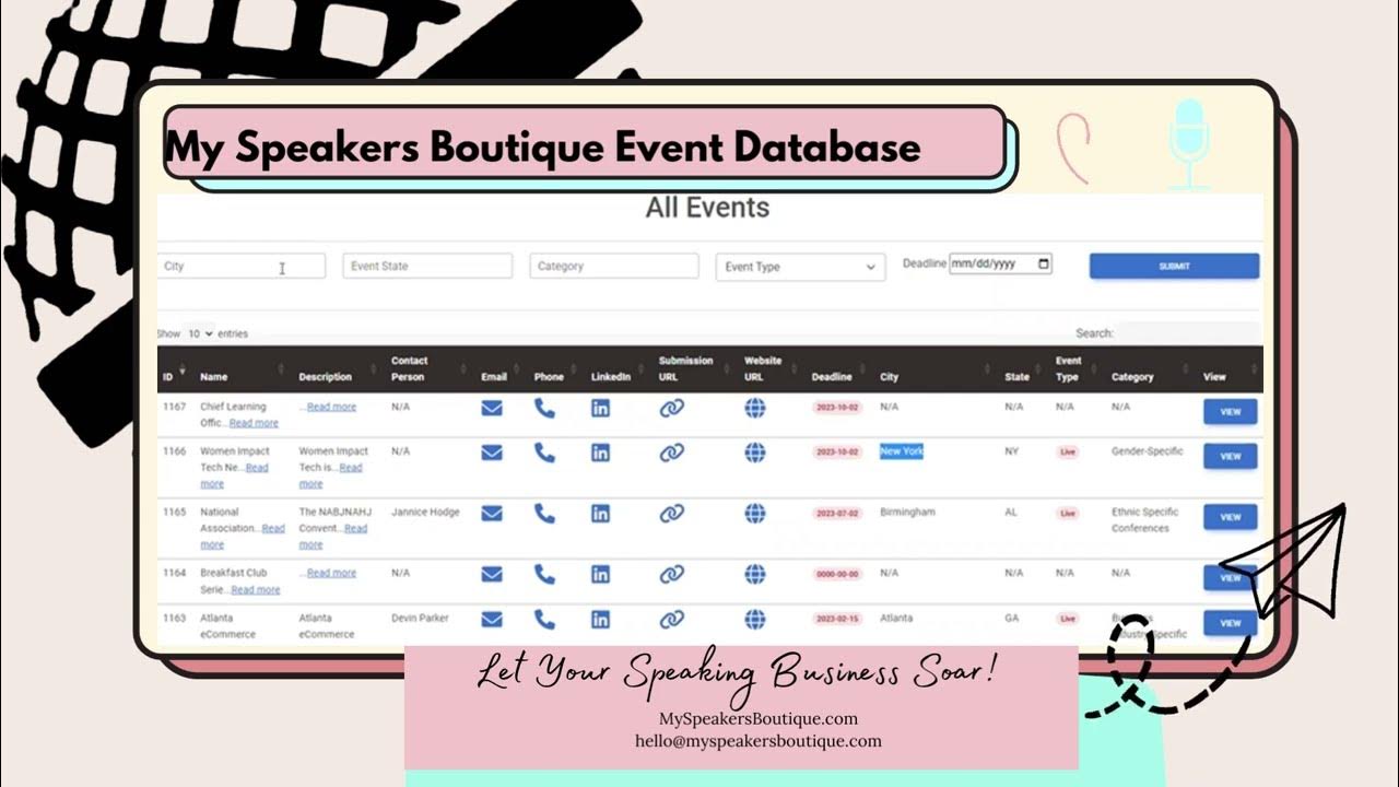 My Speakers Boutique Database Tutorial - YouTube