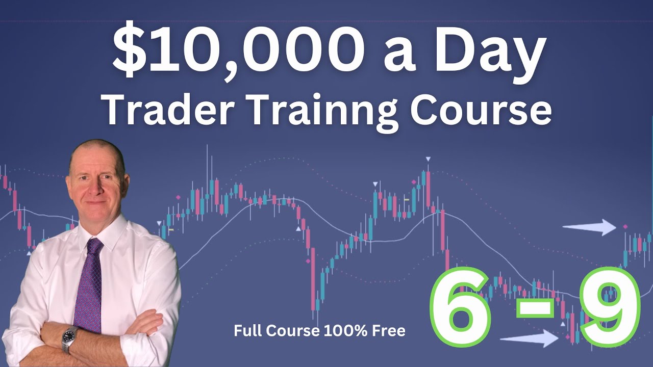 Video 6 Market Makers Method Trader Training - YouTube