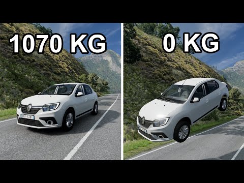 Her Kaza Yaptığımda Aracım Hafifliyor! │ Beam.ng Drive