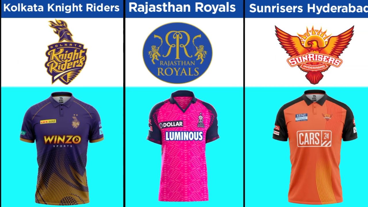 IPL 2024 All 10 Teams New Jersey | All Teams Confirmed Kit 2024 | IPL ...
