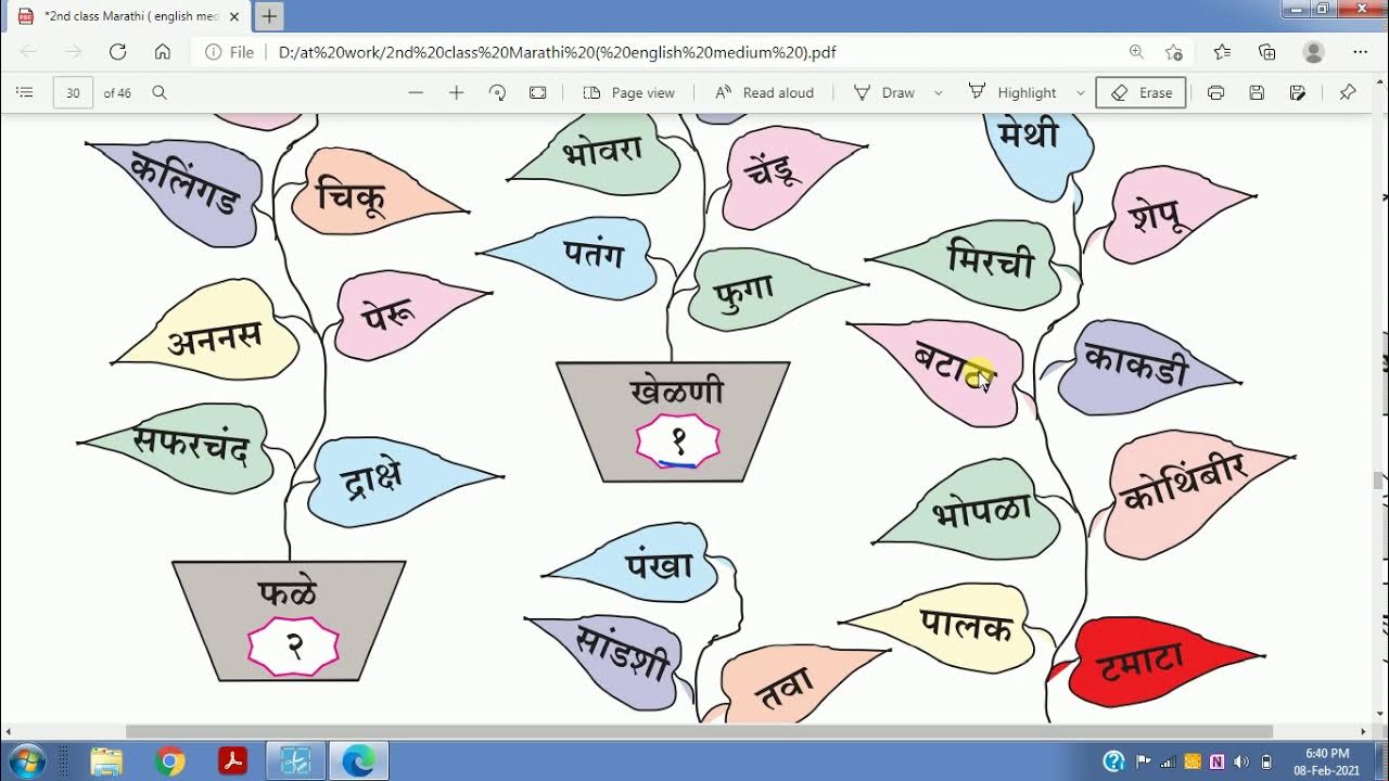 standard 2 marathi chapter 23 माझी शब्दबाग explanation - YouTube
