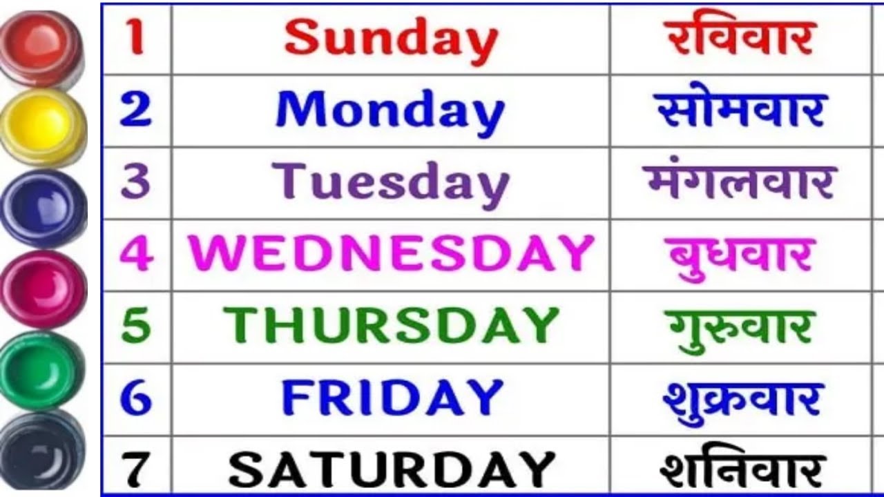 Weeks name, Sunday monday, Days of the Week, Sunday, Monday, सप्ताह के ...