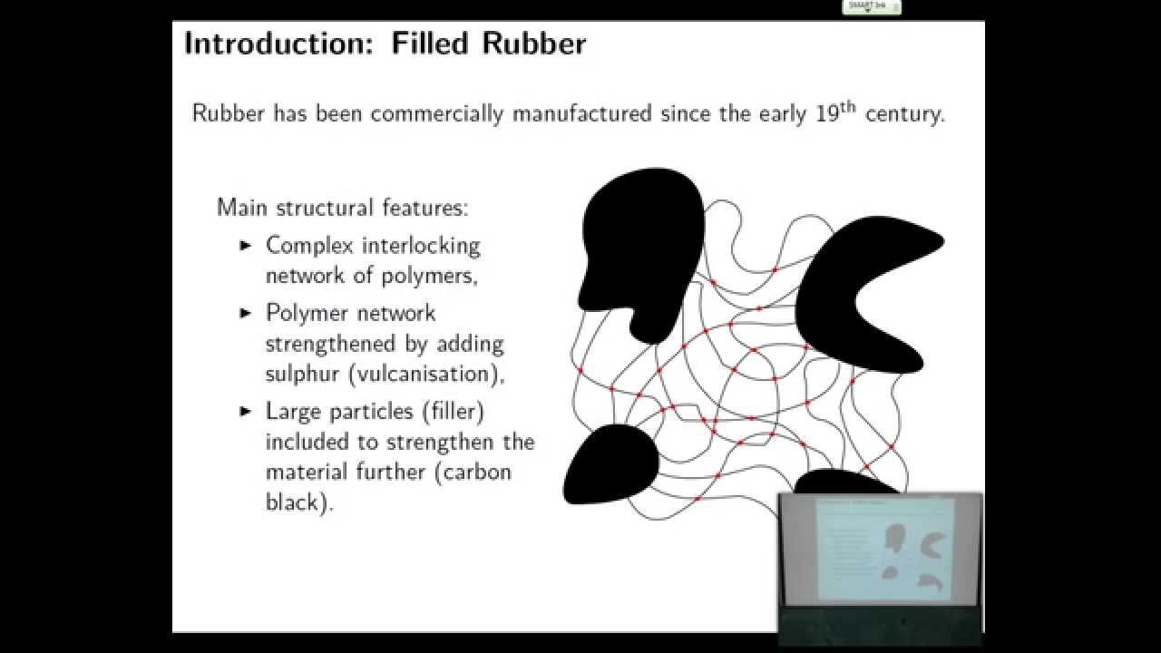 Thomas Hudson: Explaining the Mullins effect in filled rubber - YouTube