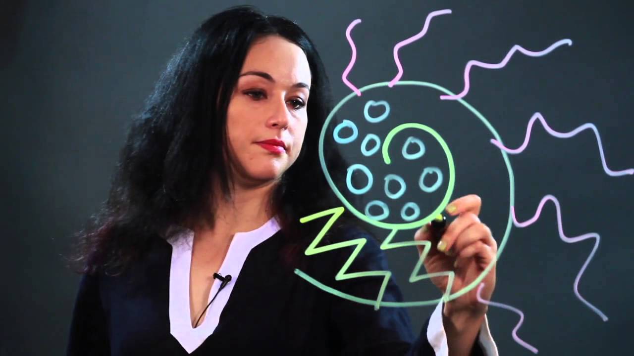 How to Draw Bizarre Art - YouTube