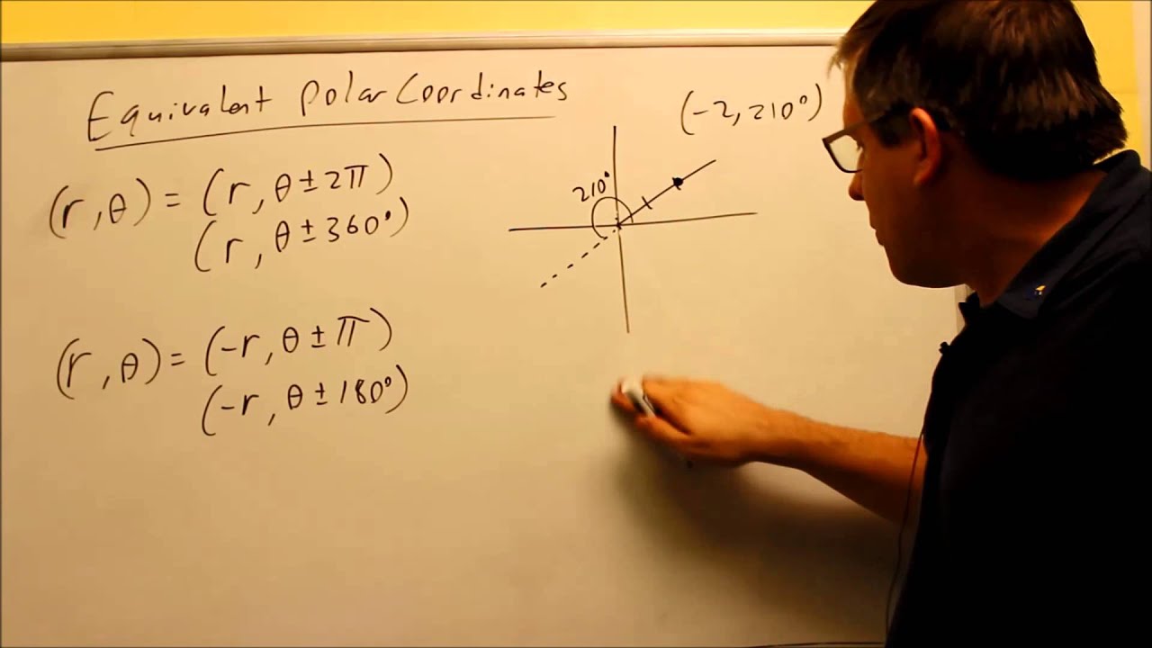 Finding Equivalent Polar Coordinates Introduction Ex 3 YouTube finding-equivalent-polar-coordinates-introduction-ex-3-youtube
