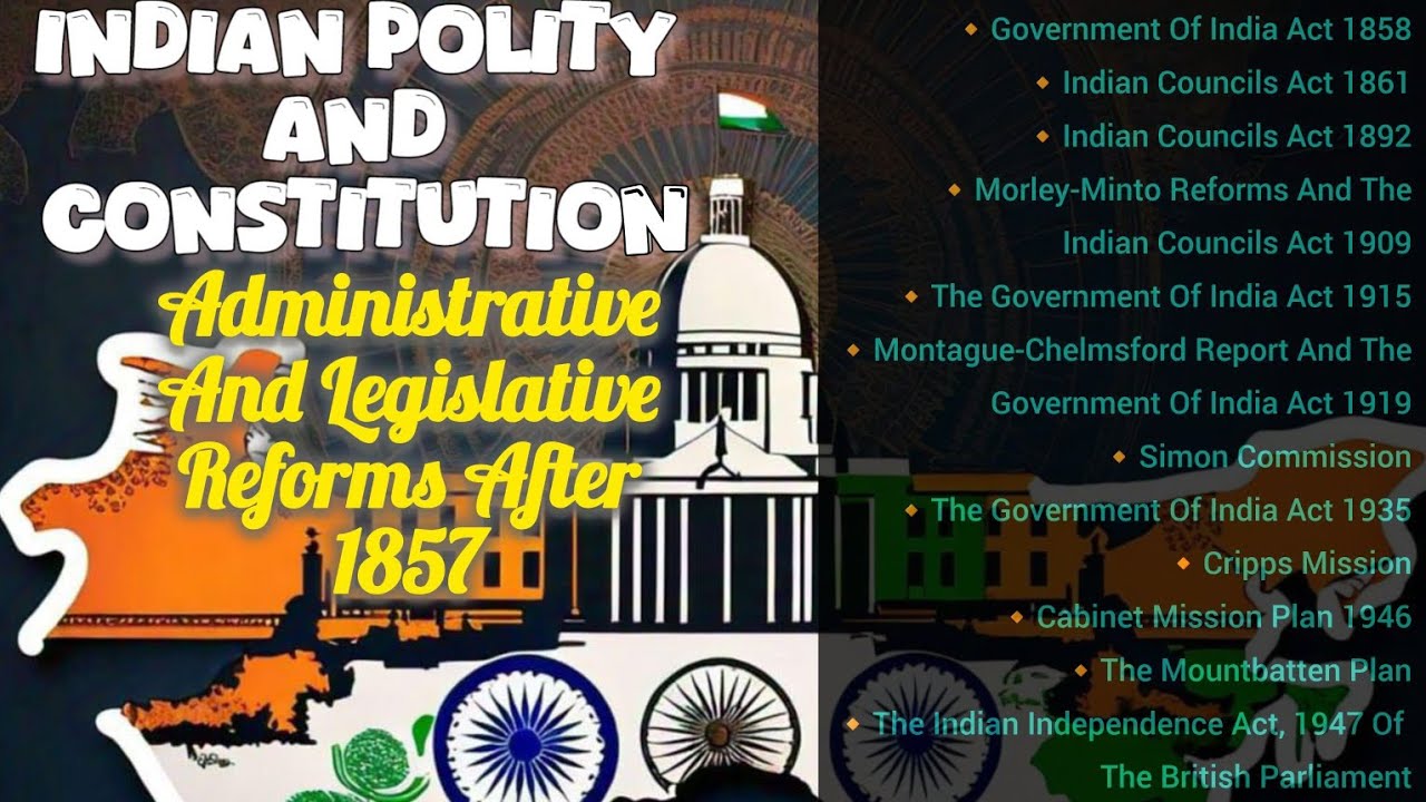 Administrative And Legislative Reforms After 1857 for UPSC📚Indian ...