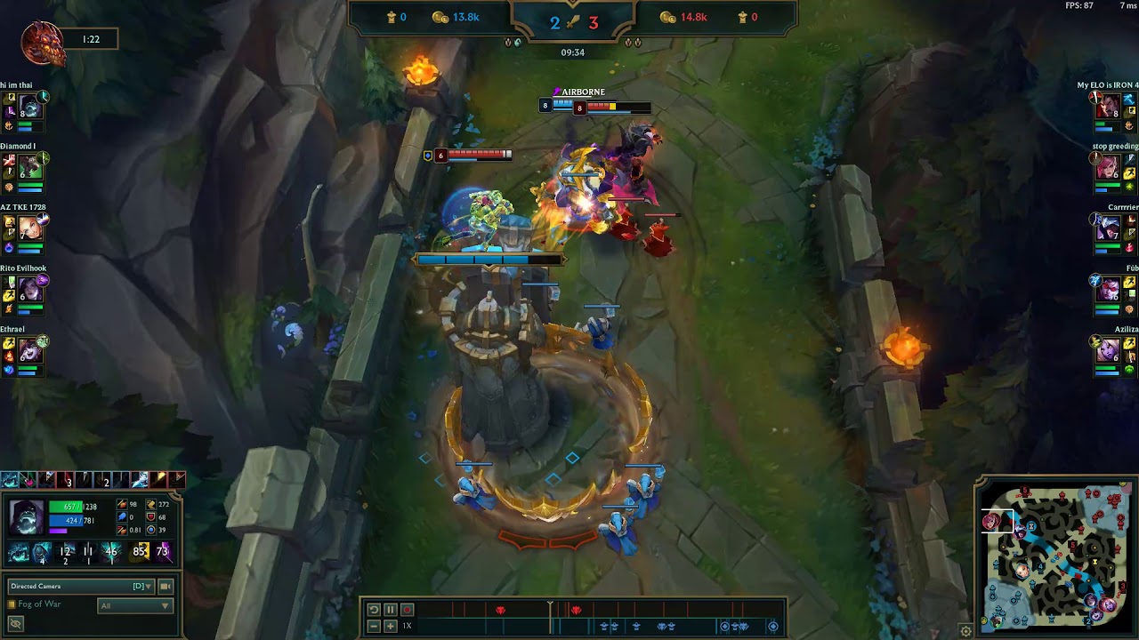 Three Monkeys 1 Yorick - YouTube