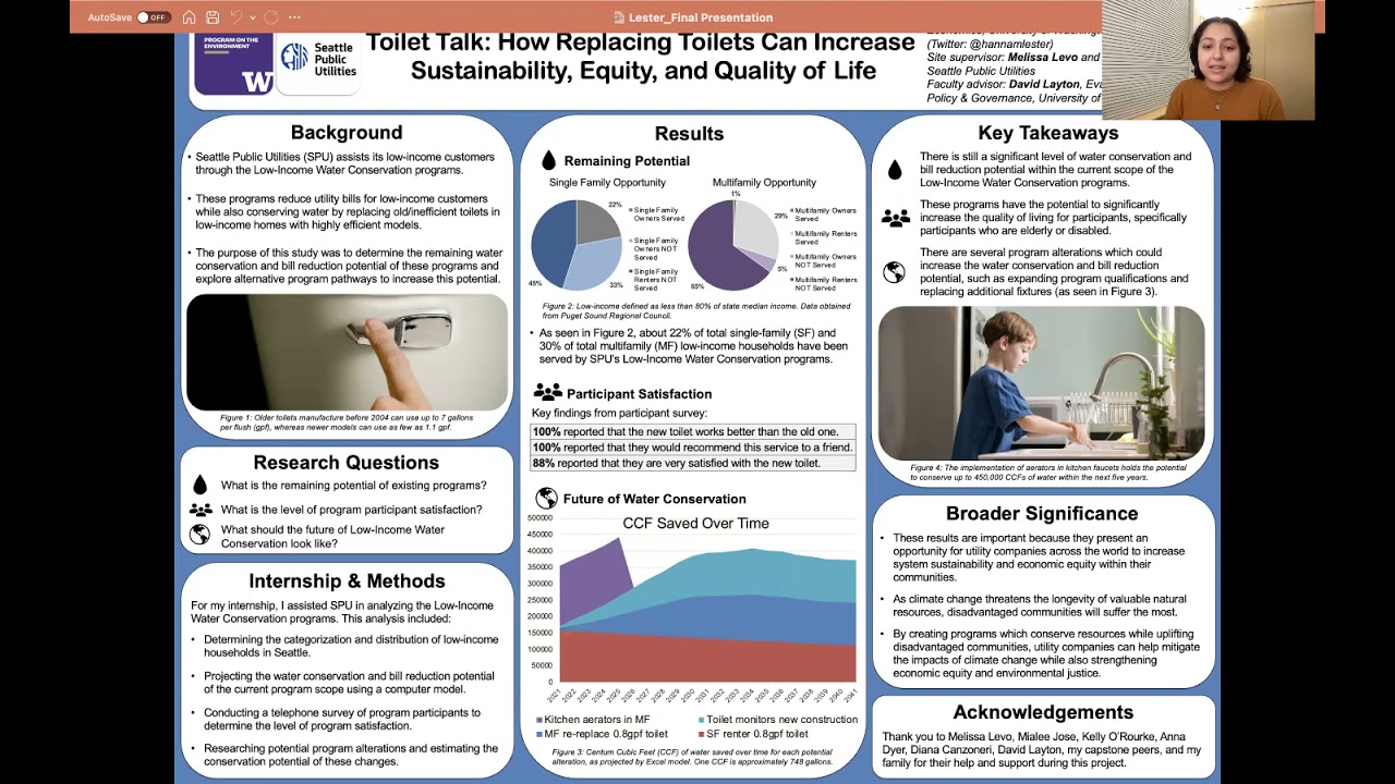 Hanna Maya Lester - Autumn 2021 Capstone Symposium - YouTube