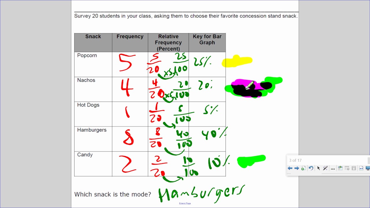 Percent Bars - YouTube