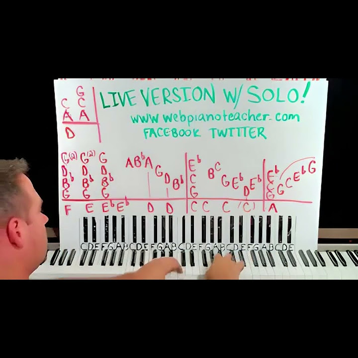 Learn To Play Piano Sorry Seems To Be The Hardest Word Accurate learn-to-play-piano-sorry-seems-to-be-the-hardest-word-accurate