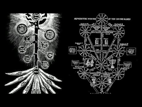 The Tree Of Life & Qliphoth (Tree of Death in Kabbalah) This What All ...
