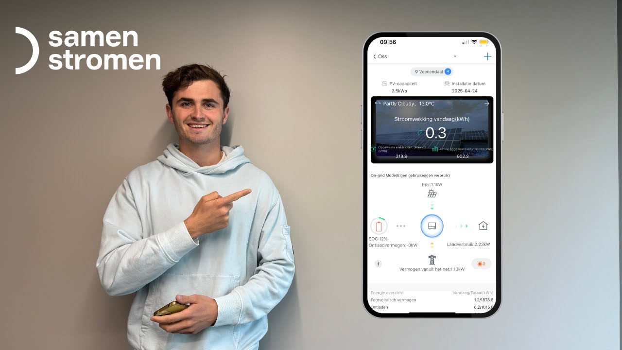 Growatt ShinePhone app uitleg: zo werkt jouw zonnepanelen monitoring ...