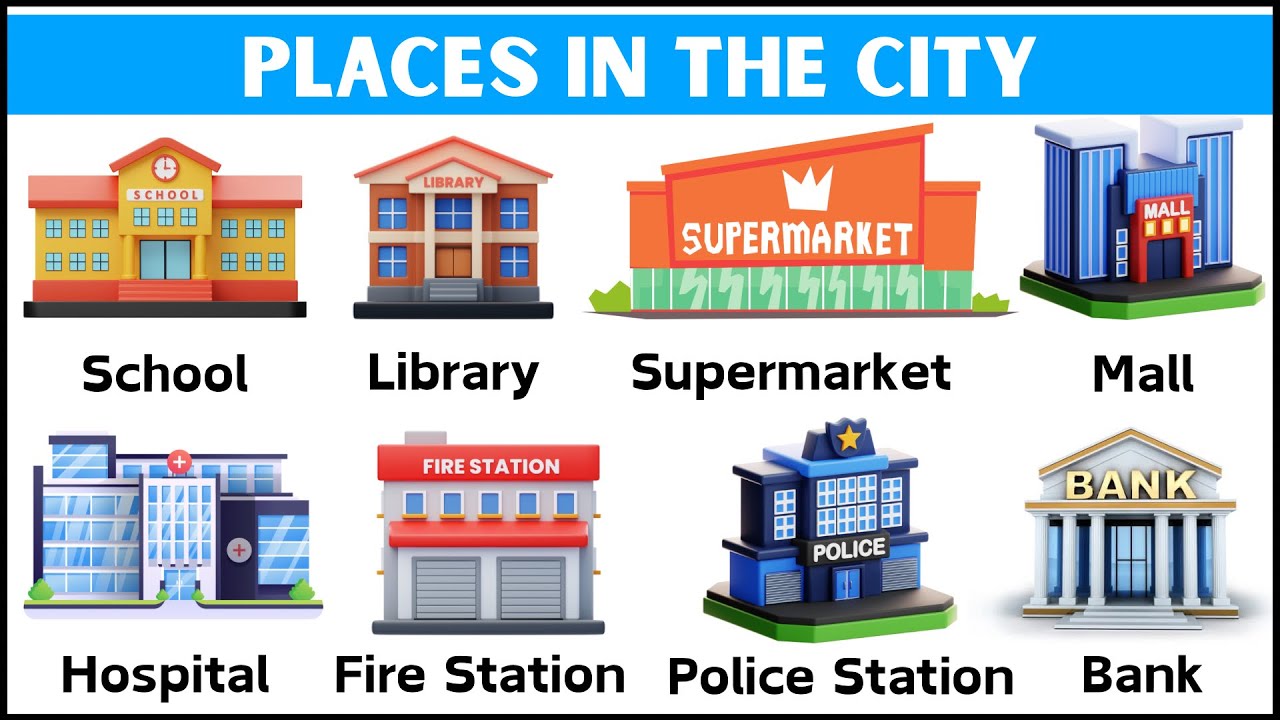 Places In The City Vocabulary | English Vocabulary With Pictures - YouTube