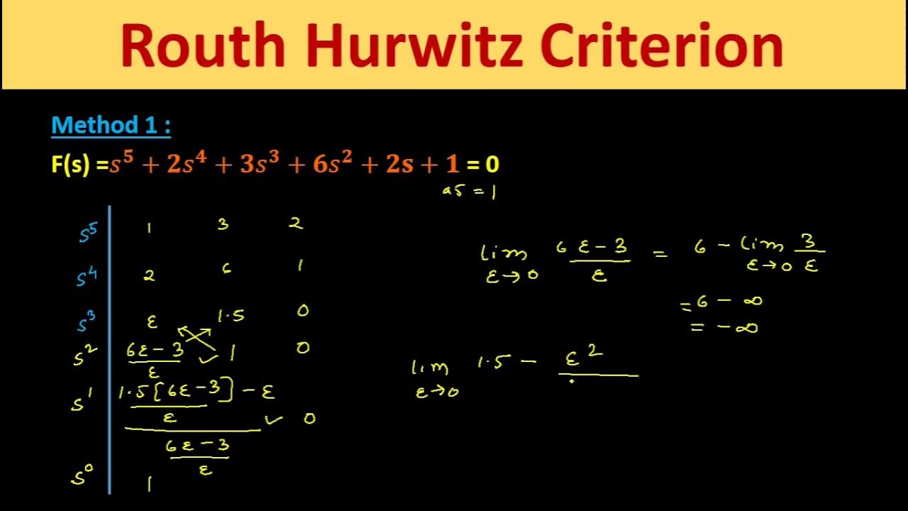 Special Case of Routh Array Case I - YouTube
