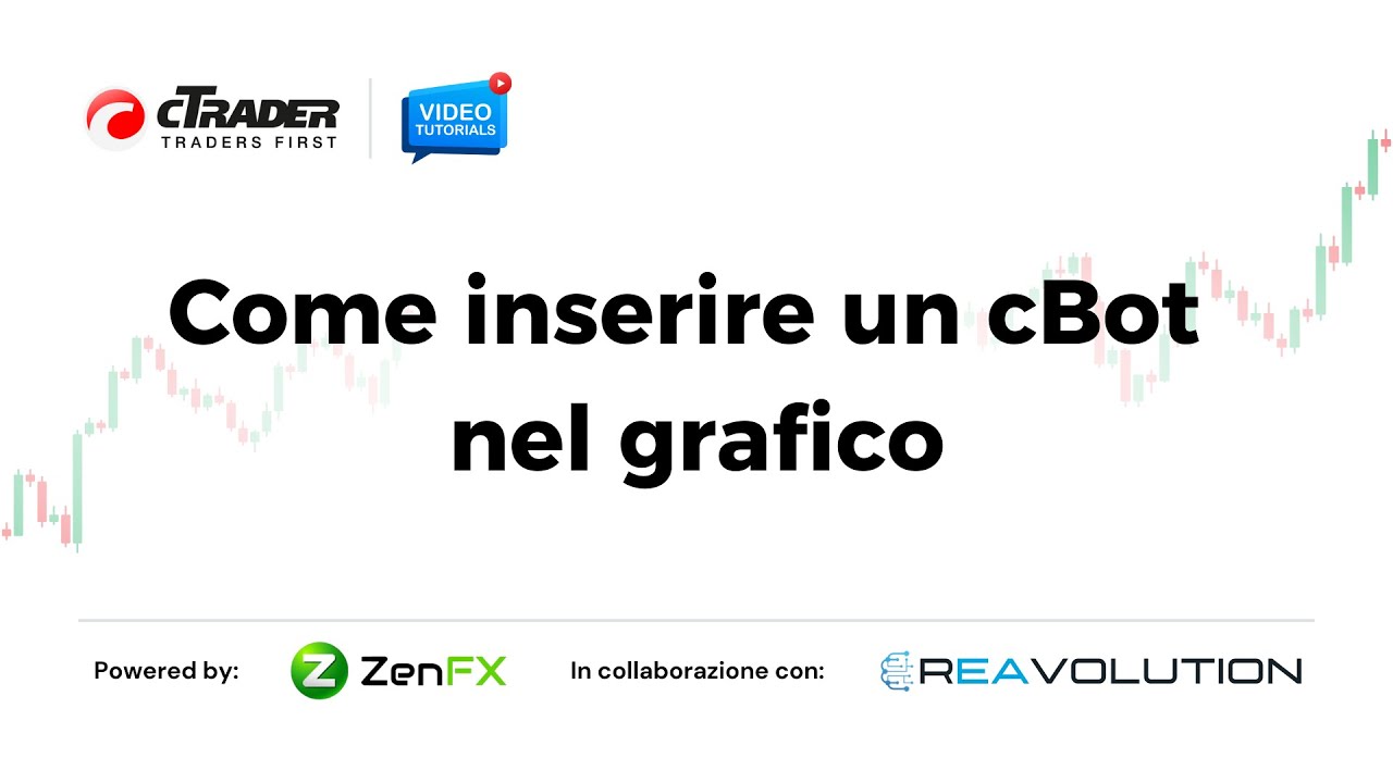 Come inserire un cBot nel grafico - YouTube