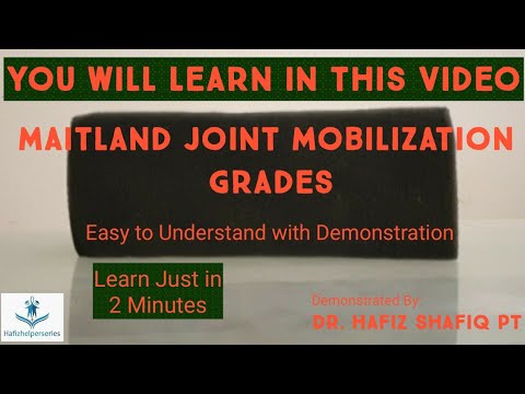 Maitland Grades of Joint Mobilization || Understand Just in 2 Minutes ...