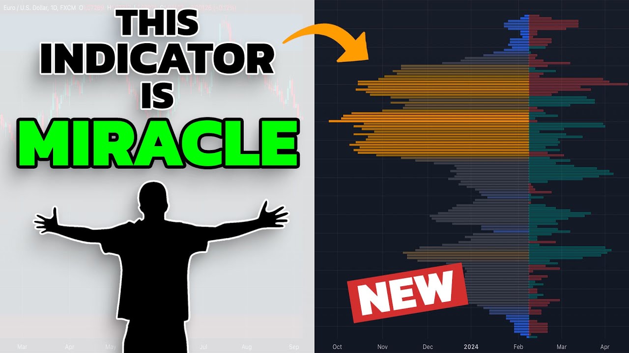 This NEW & FREE Indicator Will Make You a WINNER! [Advanced Volume ...