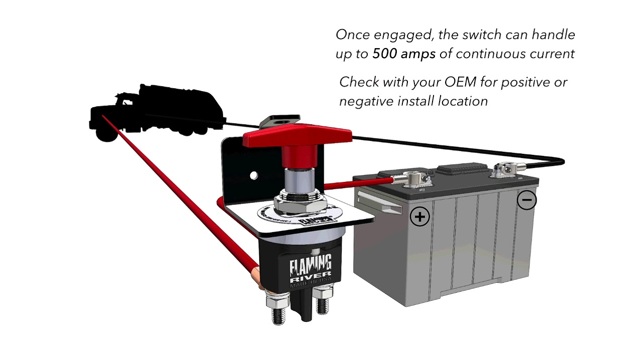 Flaming River - Big Switch 500 - 500 Amp Battery Switch FR1046 - YouTube