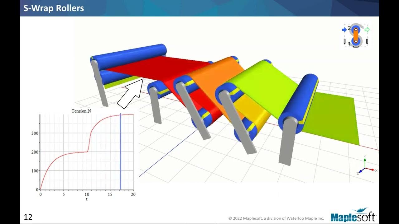 Enhancements in Roll-to-roll Converting Simulation - New features in MapleSim Web Handling ...