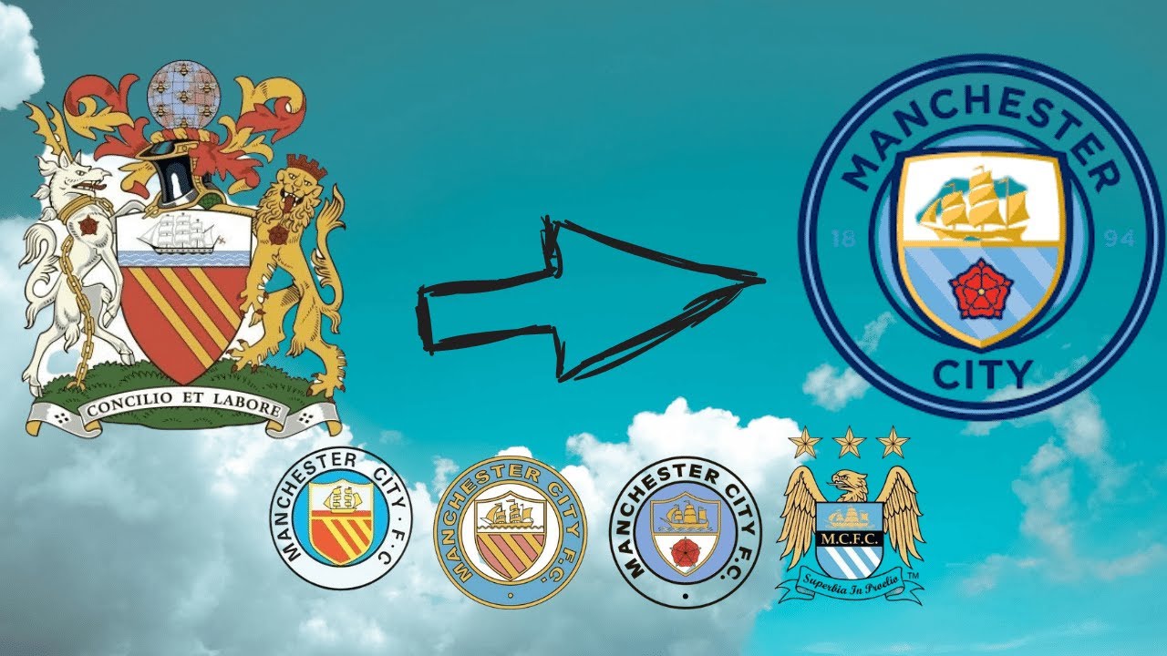 Manchester City Logo Evolution 1926 - 2020 | Logo Evolution | Perfect ...